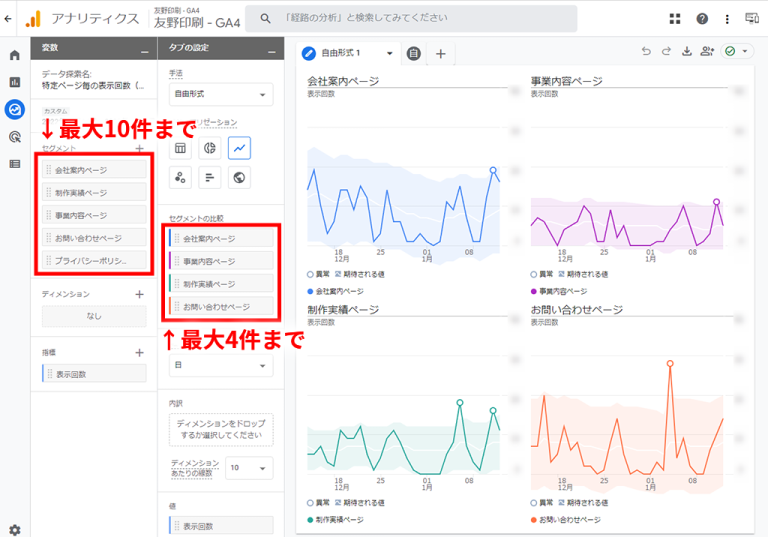 【GA4】折れ線グラフでページの表示回数を確認する方法 | TOMONO Tech-Blog